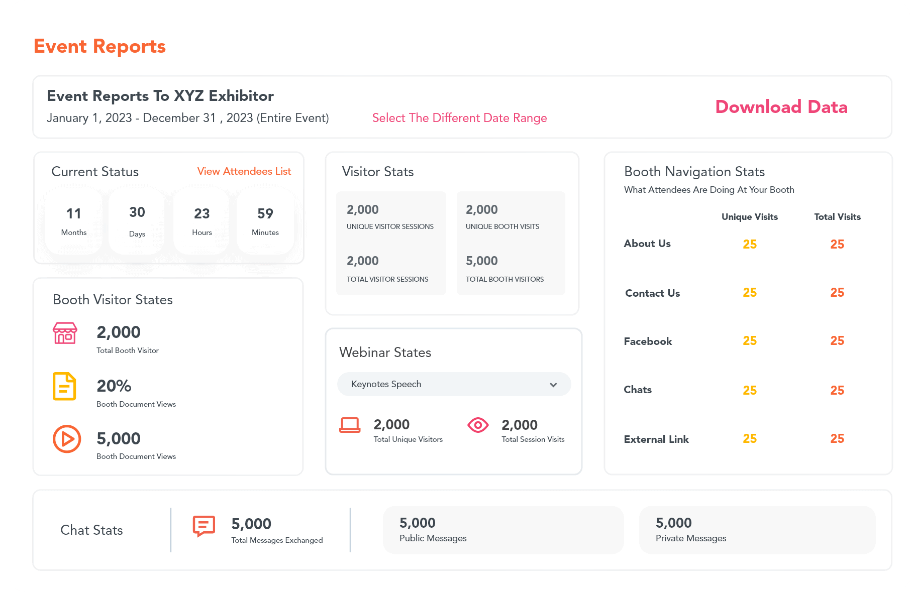The Future of Event Industry: Physical vs. Virtual Events - vFairs.com