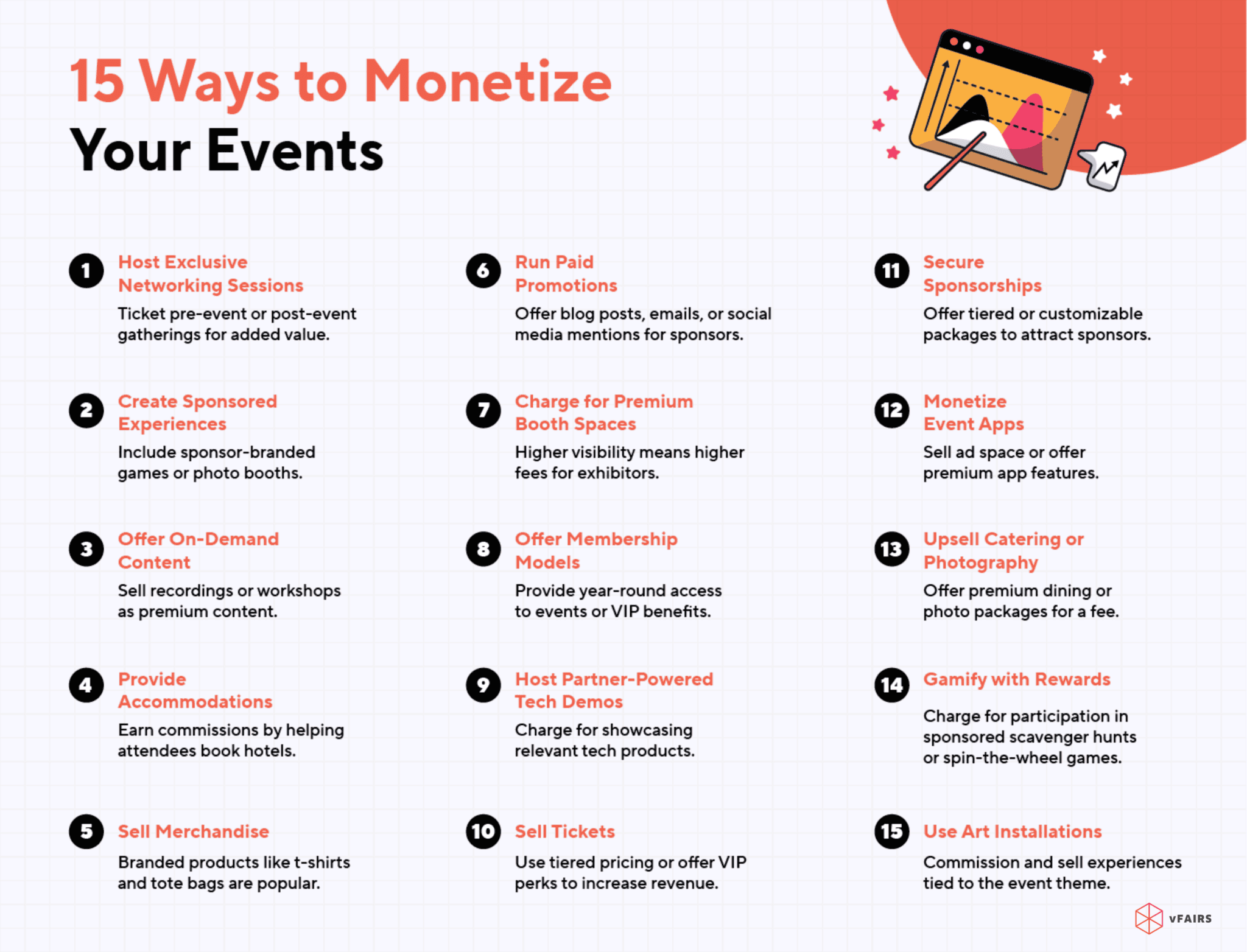 How to Make Money Hosting Events - Explore 15 Techniques