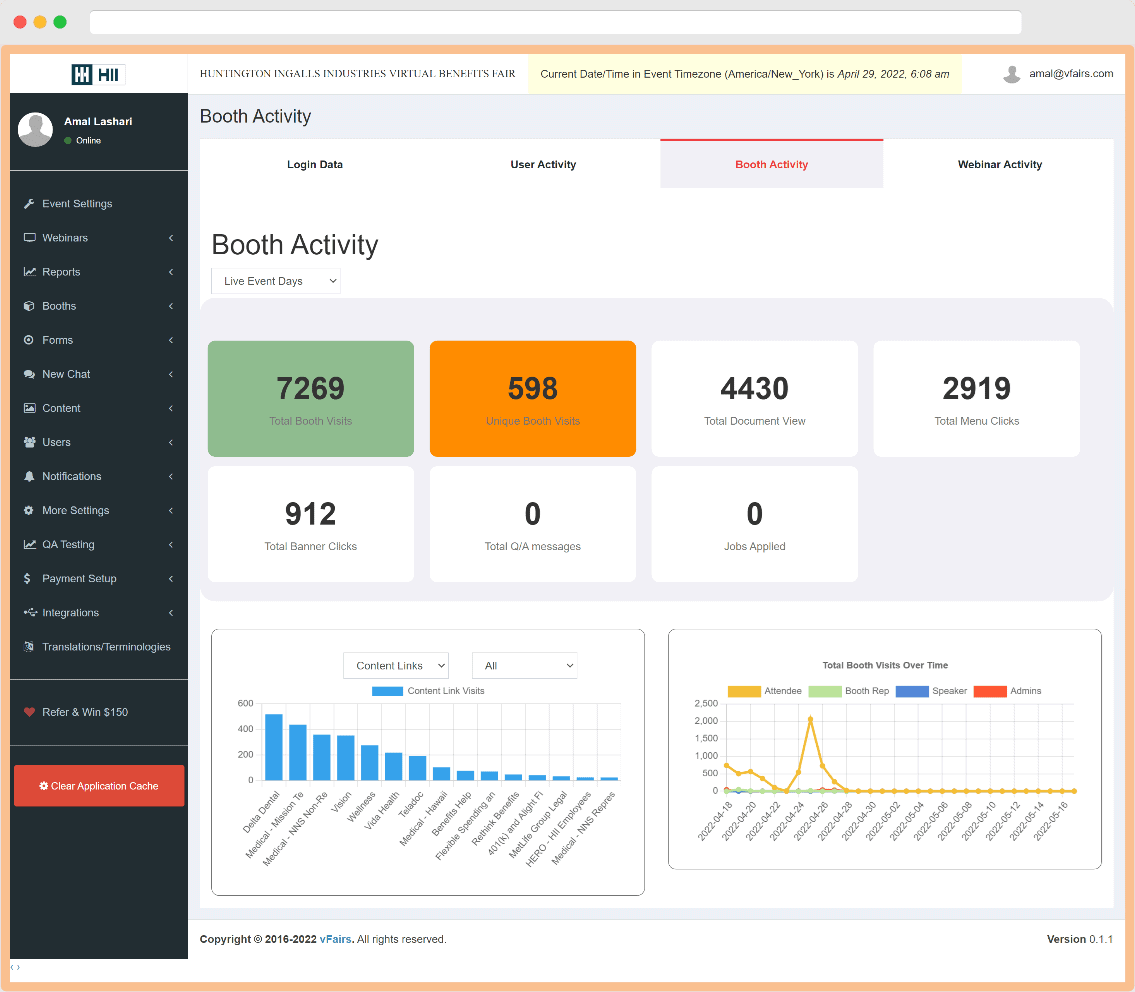 Get Real-Time Metrics Through Your Virtual Event Dashboard - vFairs.com