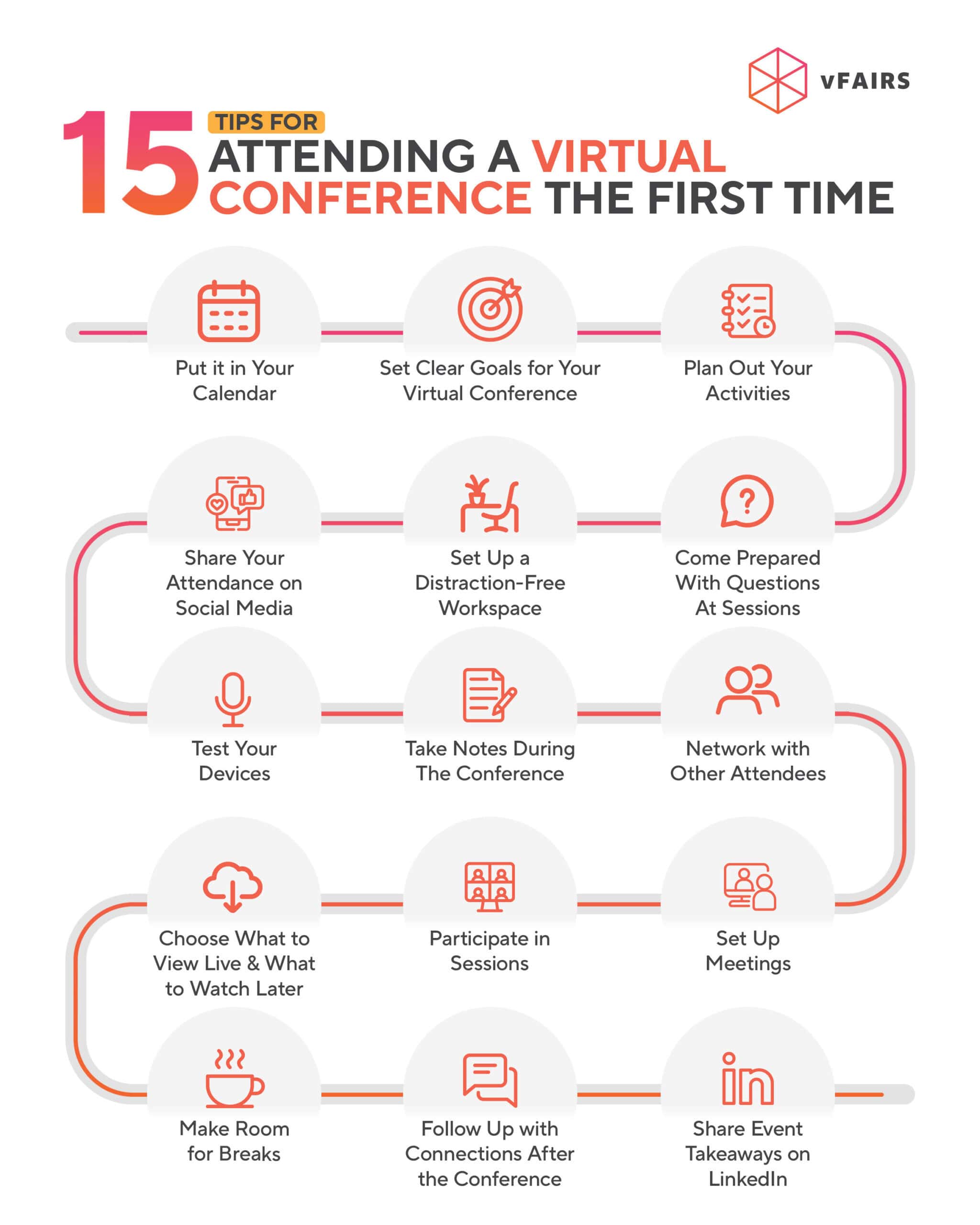 15 Tips For Attending a Virtual Conference the First Time - vFairs.com