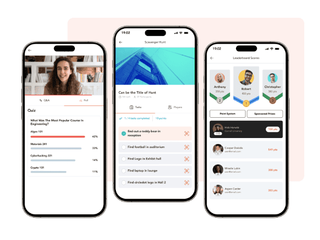 Cvent Review: A Comprehensive Look at Features, Alternatives, and User ...