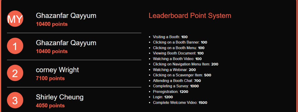 Gamification for Virtual Events to Boost Engagement - vFairs.com