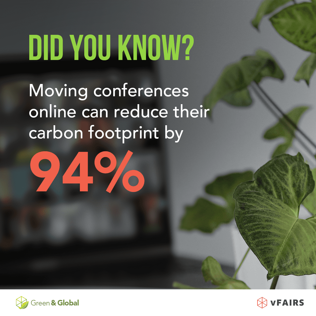 7 Tips to Host Green Events - vFairs.com