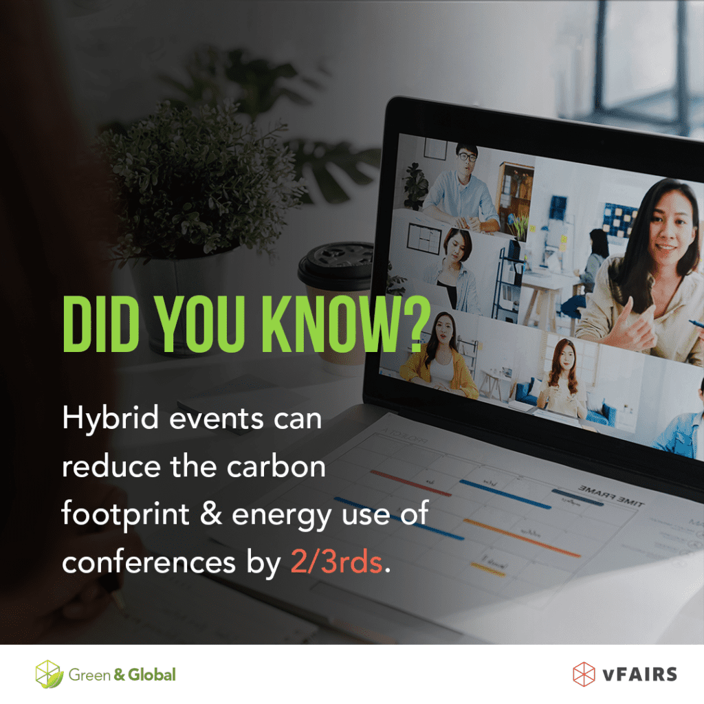 7 Tips to Host Green Events - vFairs.com