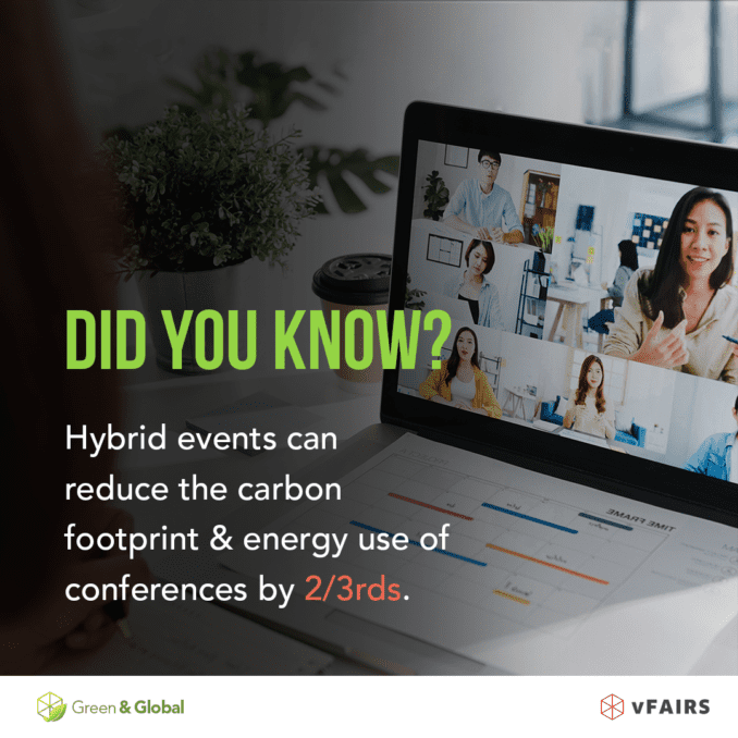 7 Tips to Host Green Events - vFairs.com