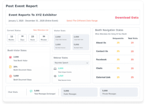 Virtual Exhibitions: The Complete Guide - vFairs.com
