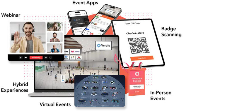 Top 10 Ideas for Professional Development Events