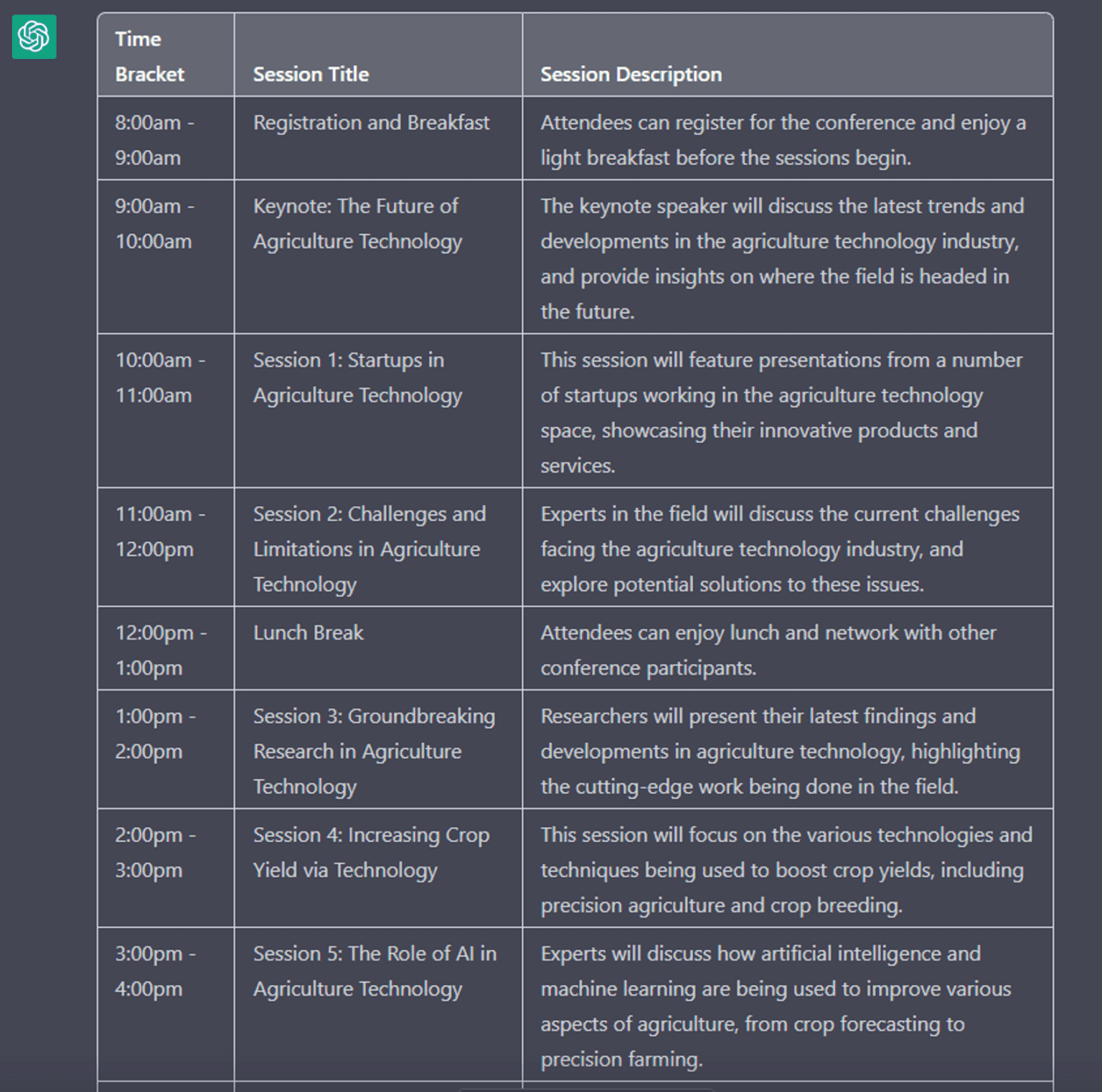 20 Ways Event Planners & Marketers Are Using ChatGPT & AI in Events