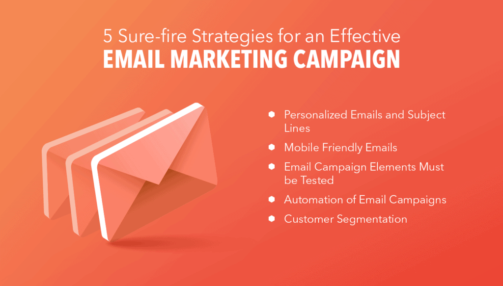 Content Marketing for Events: A Proven Strategy for Success