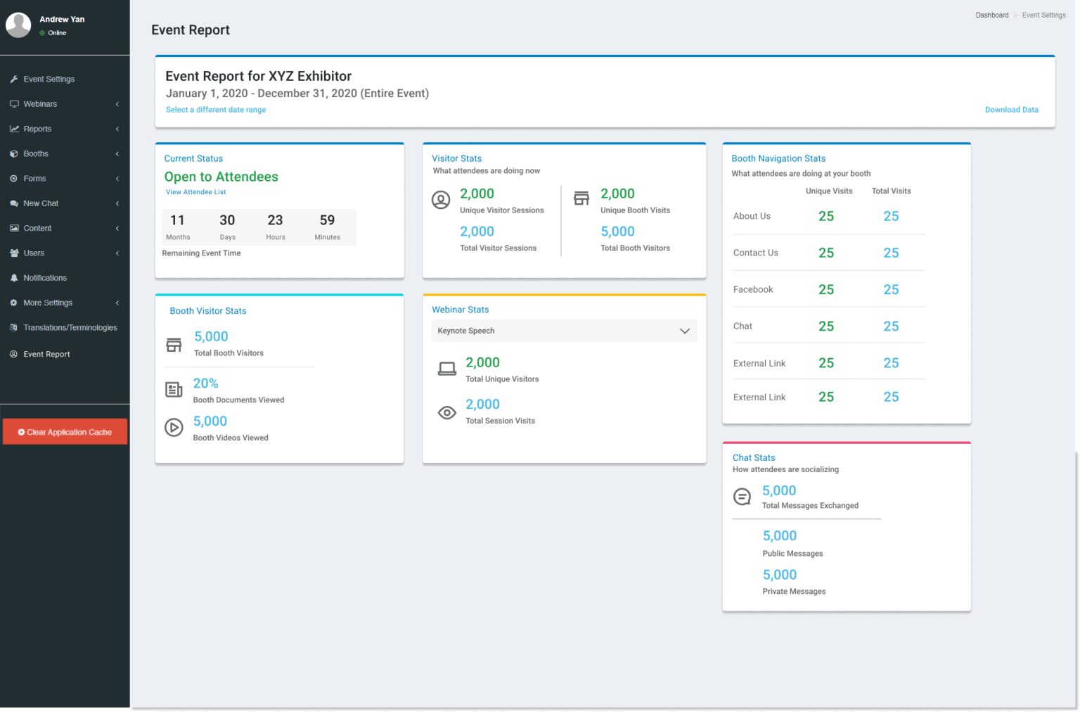 What is Event Management: Aspects, Goals & More - vFairs.com
