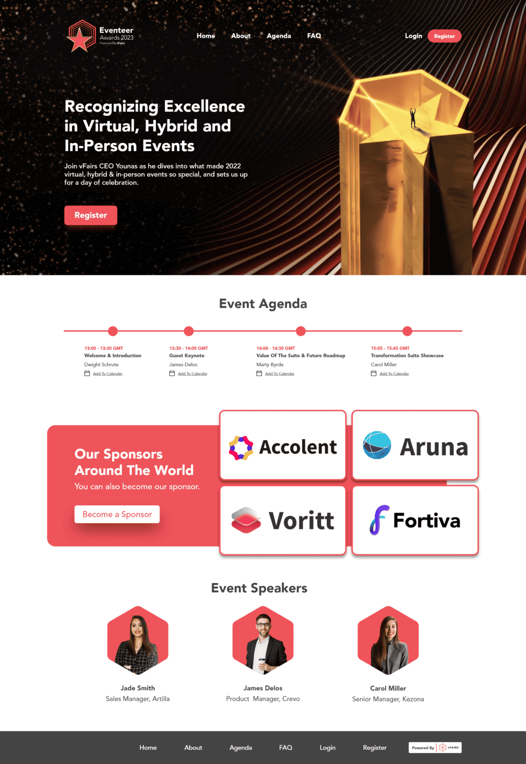 What is Event Management: Aspects, Goals & More - vFairs.com