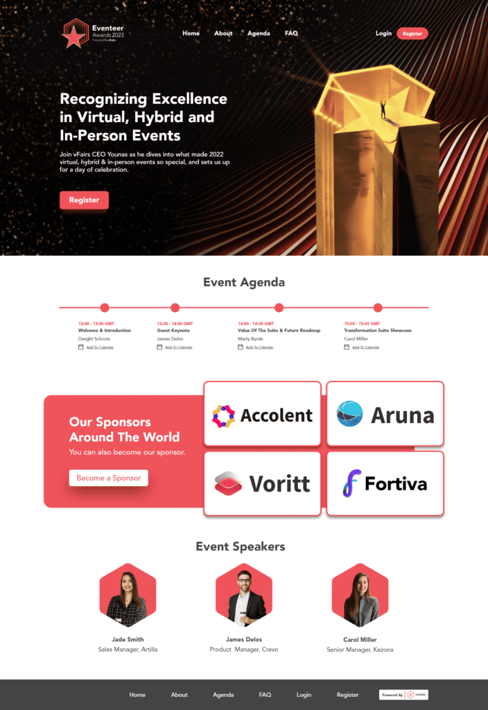 What is Event Management: Aspects, Goals & More - vFairs.com