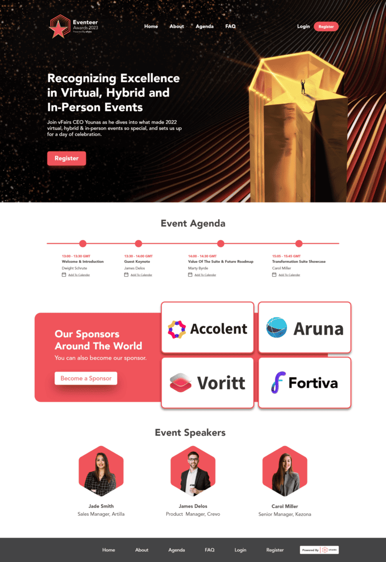 What is Event Management: Aspects, Goals & More - vFairs.com