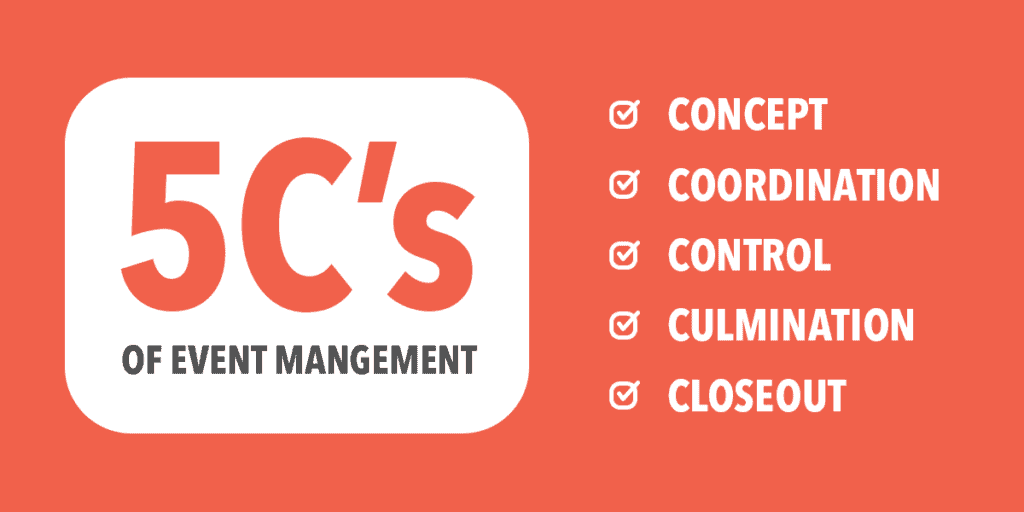 How To Plan An Event - A Practical Guide with CHECKLIST