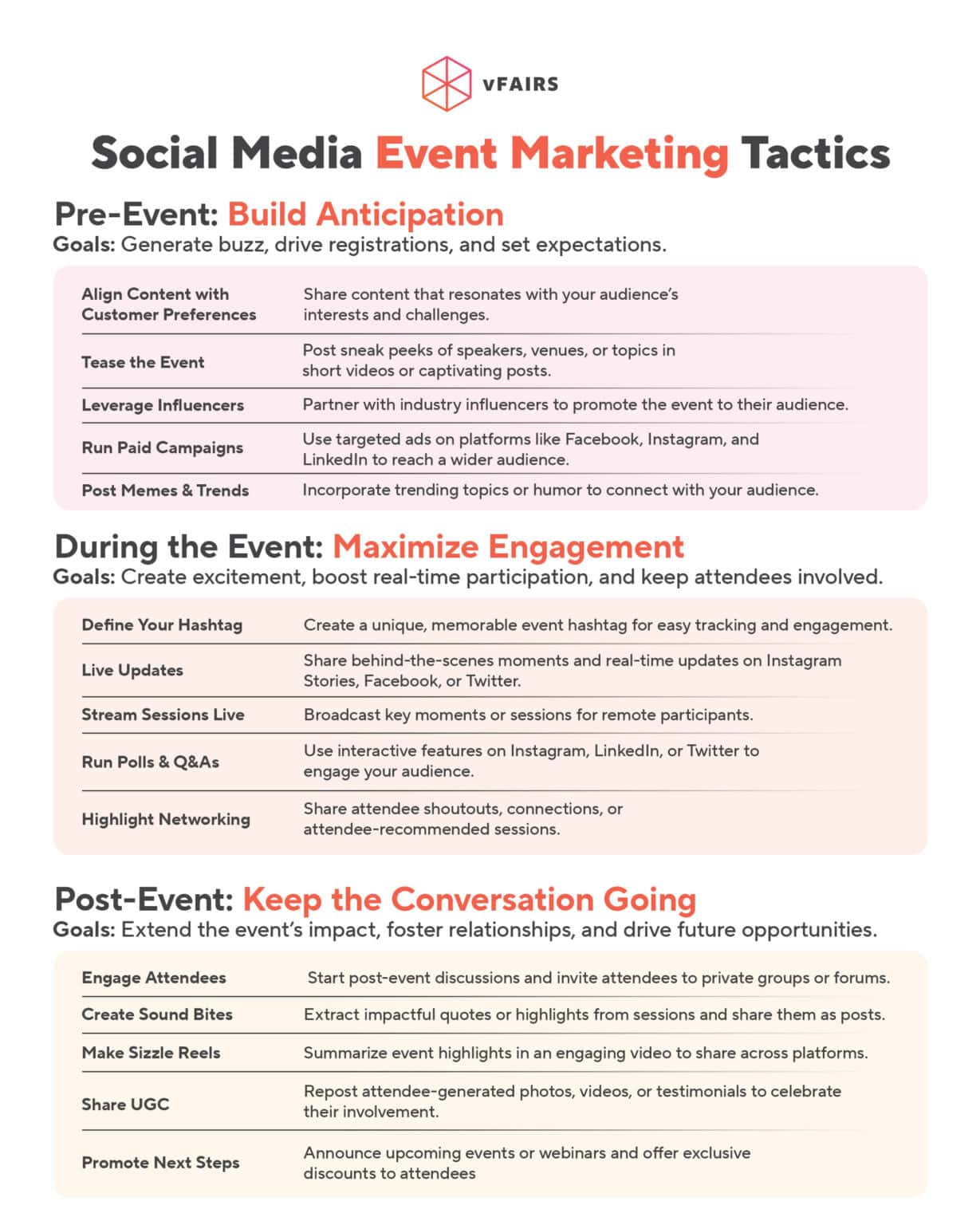 Social Media Event Marketing: Tips, Strategies, Tactics & More - vFairs.com
