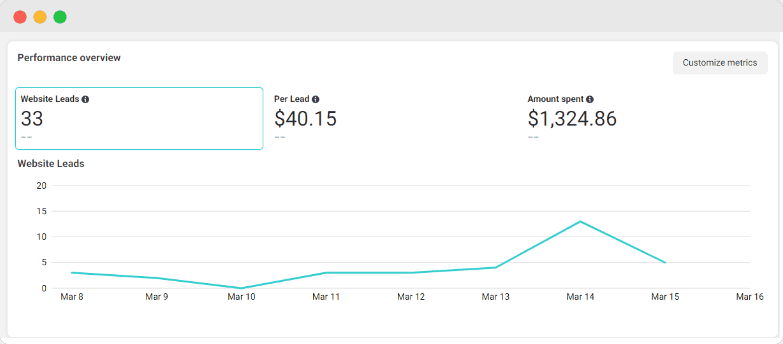 Mastering Event Ads: A Comprehensive Guide to Amplify Your Event Reach