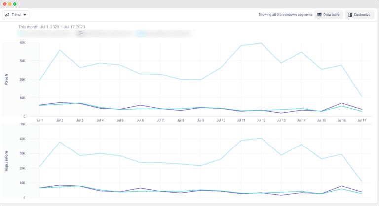 The Ultimate Playbook for Promoting Your Events on Facebook - vFairs.com