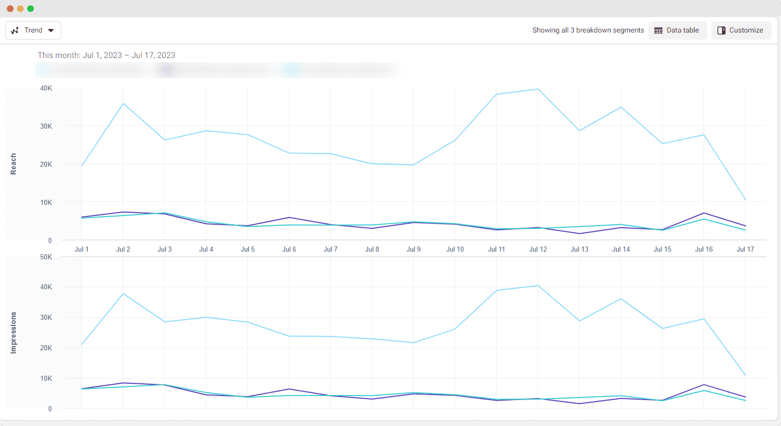 The Ultimate Playbook for Promoting Your Events on Facebook - vFairs.com