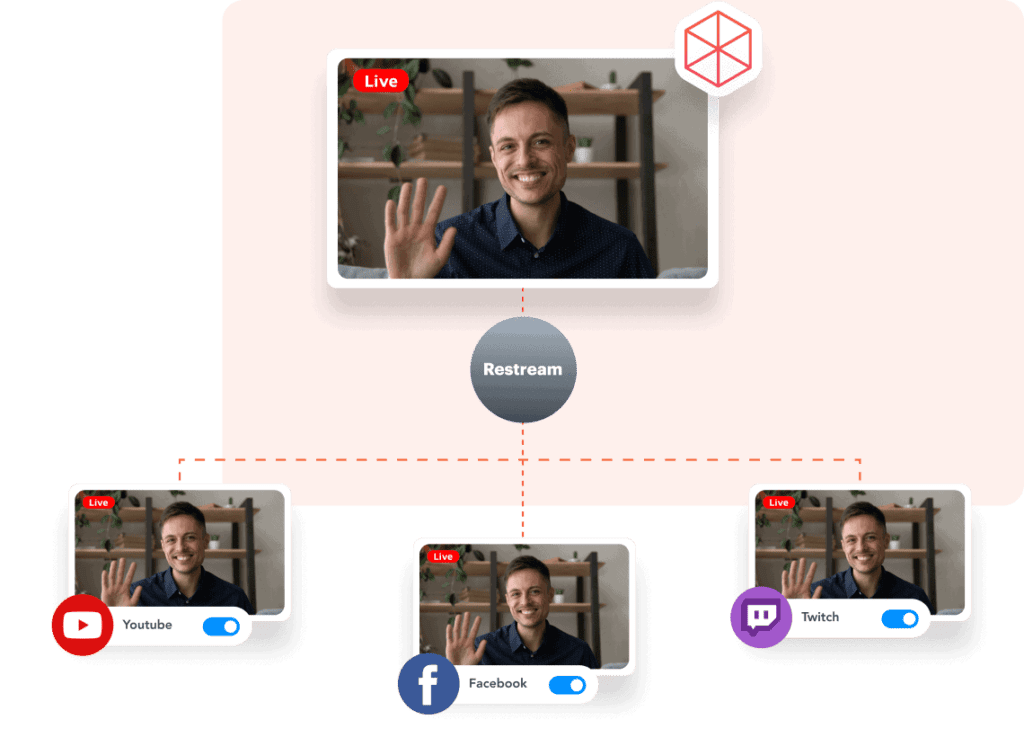 Corporate Event Planning - Easy Step-By-Step Guide!