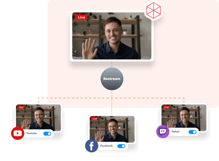 Corporate Event Planning - Easy Step-By-Step Guide!