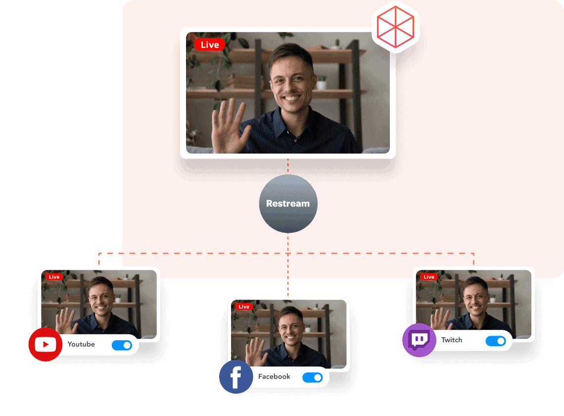 Corporate Event Planning - Easy Step-By-Step Guide!