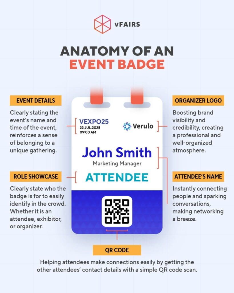 Event Badge Design - Everything You Need To Know