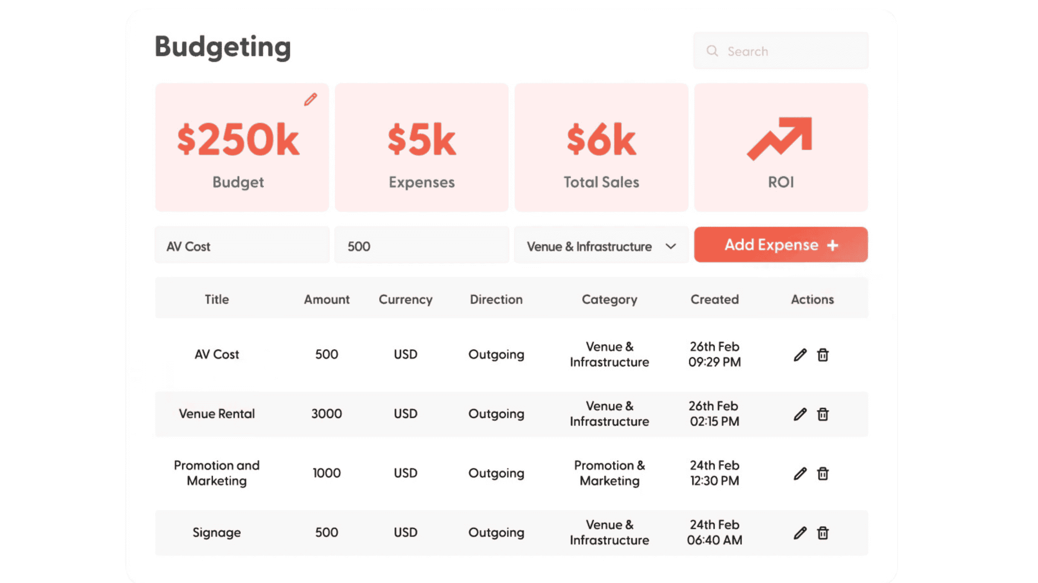 How to Create a Post-Event Report [With Template]