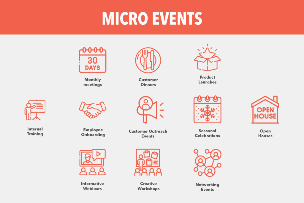 Satellite Events: Increase Your Event’s Impact - vFairs.com