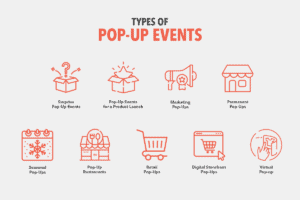 How Pop-Up Events Can Improve Your Attendee Engagement Strategy ...