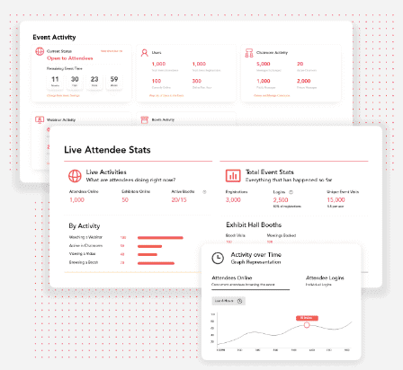 A Data-Driven Approach to Your Next Successful Event Strategy