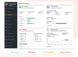 A Data-Driven Approach to Your Next Successful Event Strategy