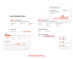 Eventbrite Review: Ticketing Platform, Pricing, Alternatives & More ...