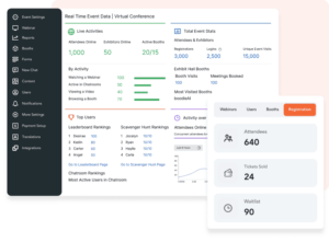 Event Ticket Pricing Strategy – How to Set the Right Price to Sell More