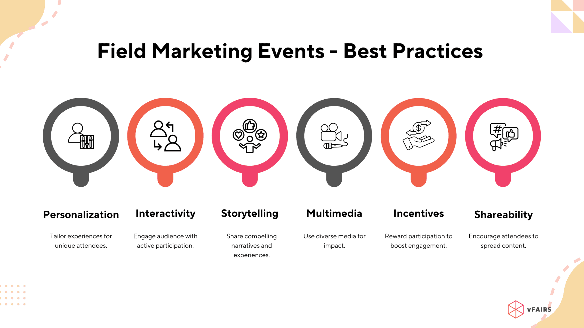 Your Guide to Pull Customer-Centric Field Marketing Events