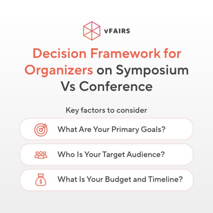 Symposium vs. Conference: What’s the Difference & How to Choose