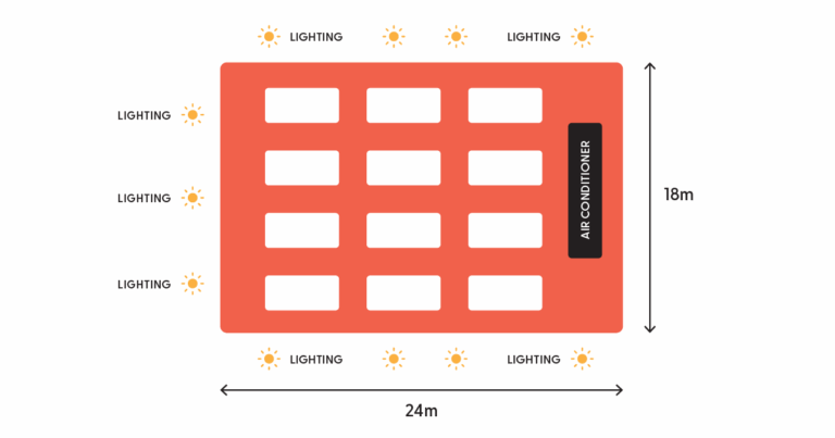 Ultimate Guide: How to Use Event Floor Plan For Effective Event Planning