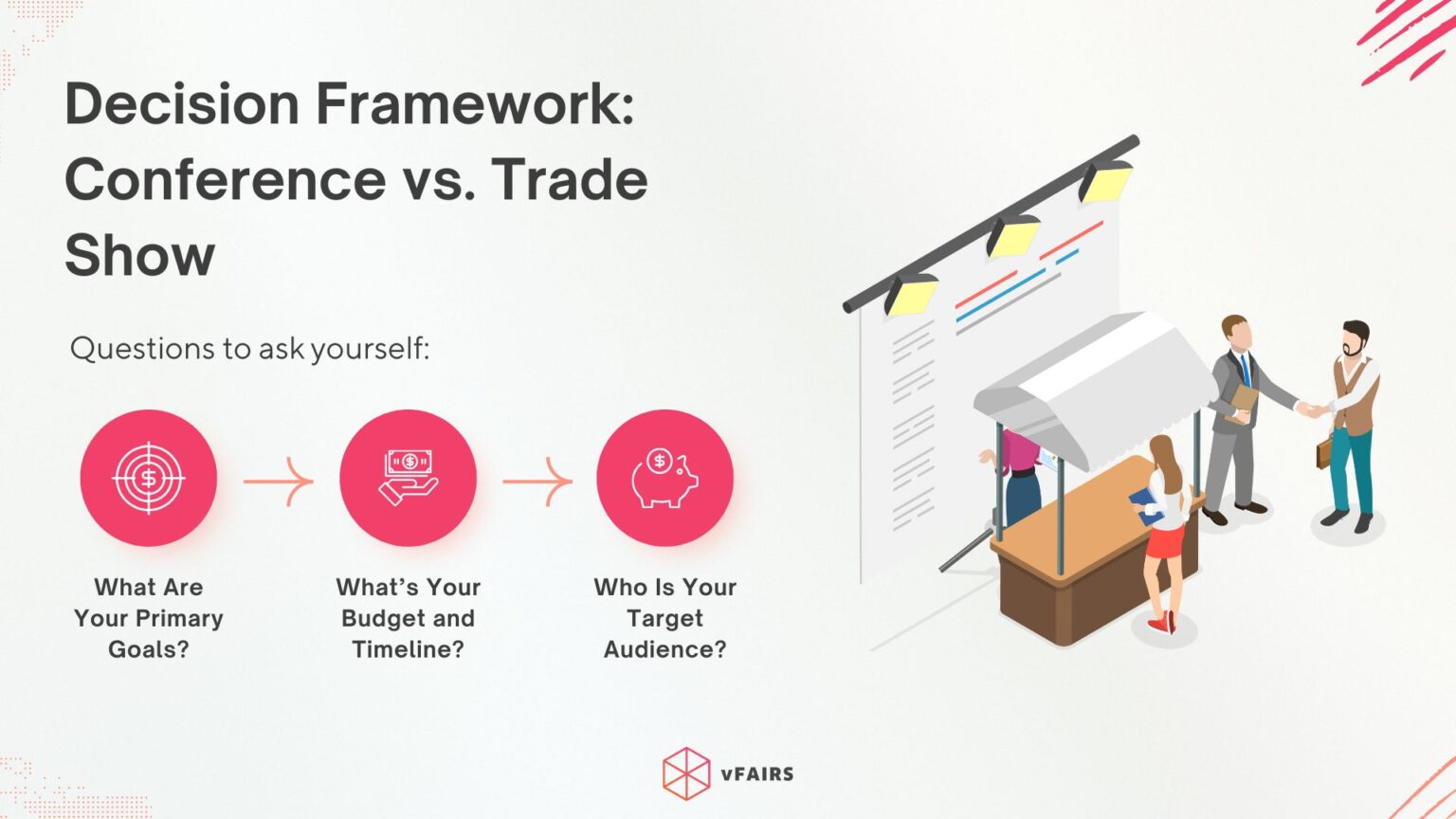 Trade Show Vs. Conference: What's the Difference and Why It Matters ...