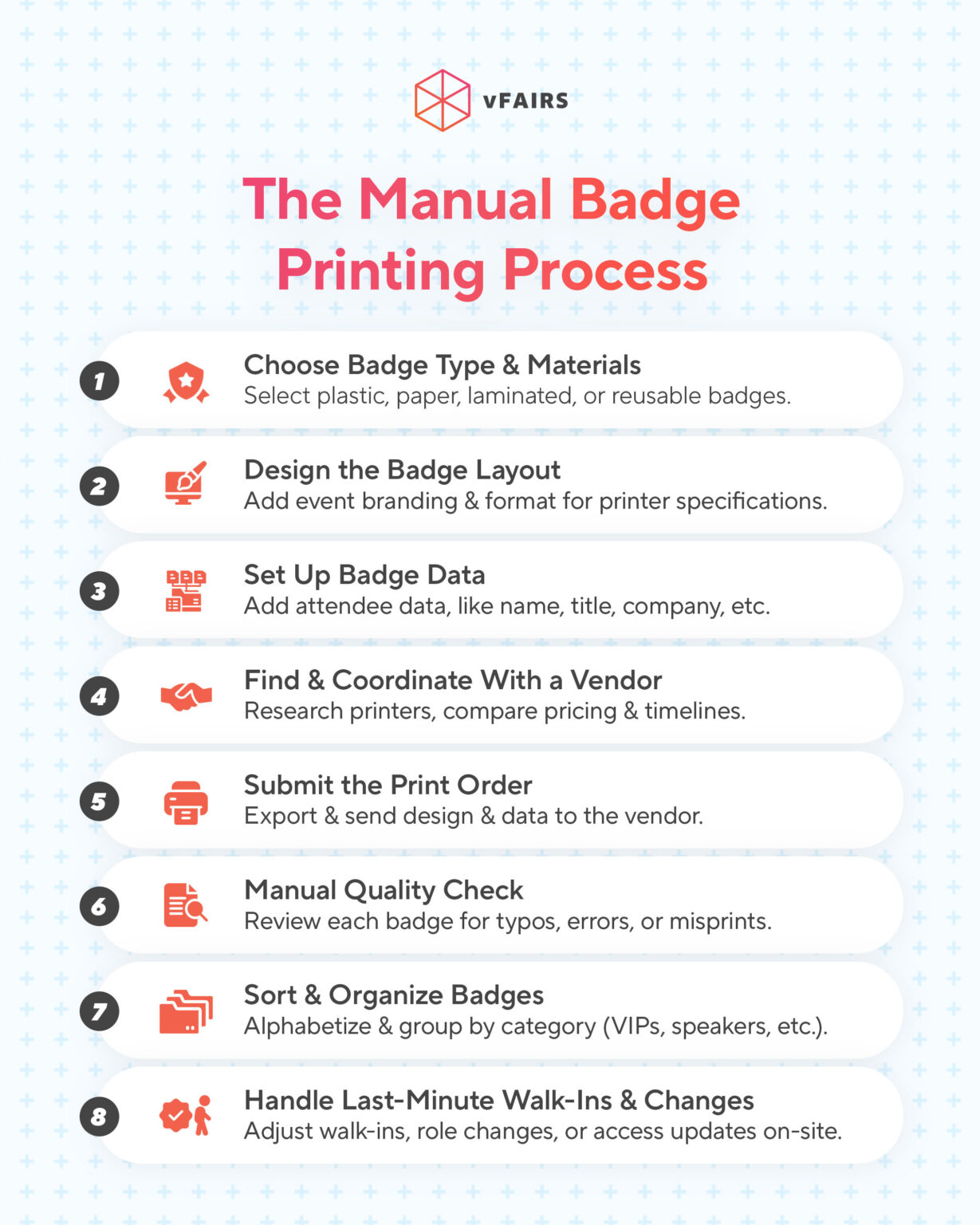 How Manual Badge Printing Is Draining Your Non-profit