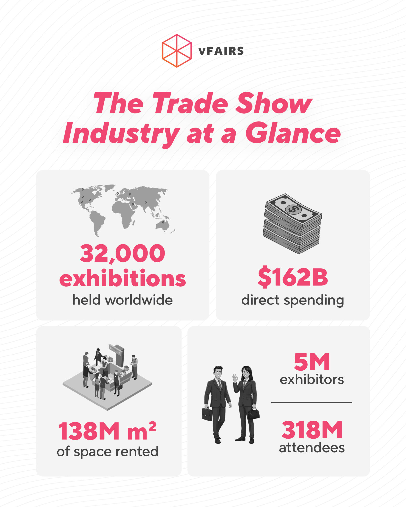 Top Trade Show Statistics to Know for 2026 Event Success