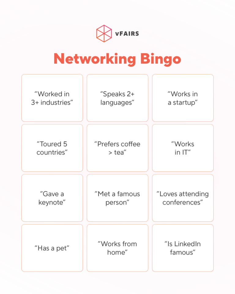 Speed Networking: What to Expect & How to Organize Successful Sessions